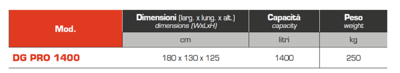 Series DG PRO - ANGELONI SRL